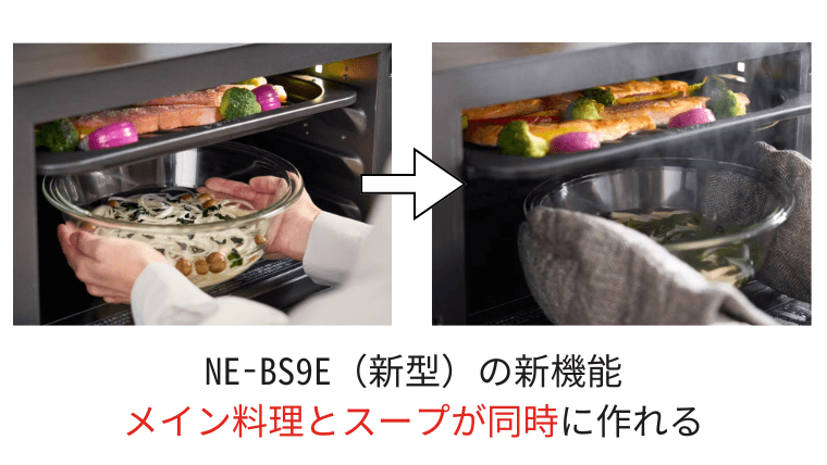 NE-BS9EとNE-BS9Dの違い！パナソニック ビストロ型落ち比較 | ～ アルパ家電ライフ